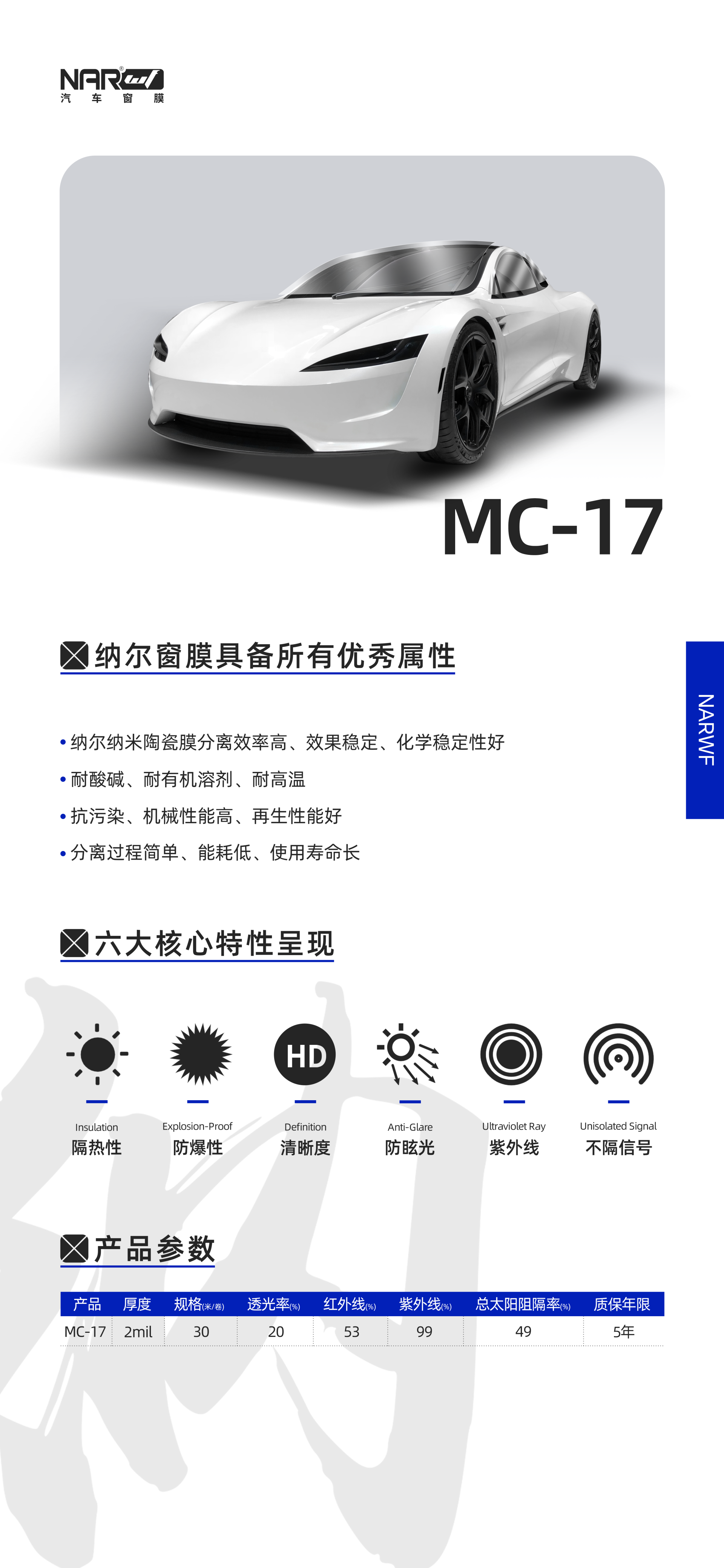 MC-17,纳尔PPF隐形车衣-纳尔天窗冰甲-汽车贴膜